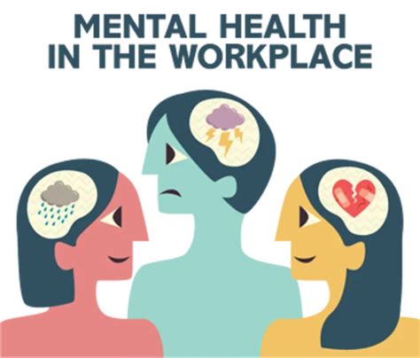 10 Signs Of Poor Mental Health At Work