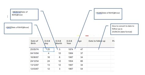 How To Convert Value From Different Cell Into Date Format Smartsheet Community