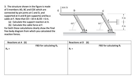Solved The Structure Shown In The Figure Is Madeof Chegg Com