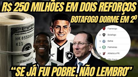 💰botafogo TÊm As Duas Maiores ContrataÇÕes Do Futebol Brasileiro R