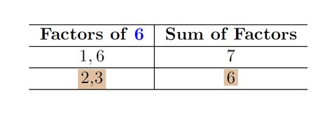 Adjust Height Of Colorbox TeX LaTeX Stack Exchange