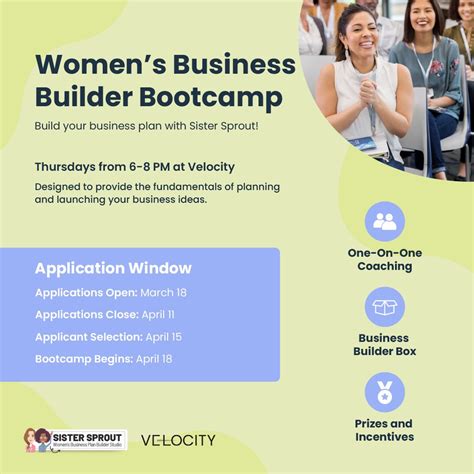 Velocity On Linkedin Velocity