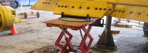 Cutting Edge Tool Ted Nivek Industries