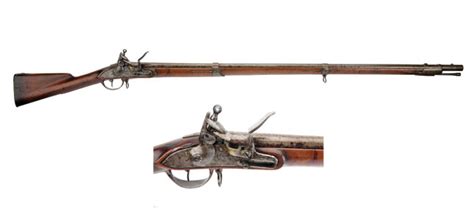 Firearms Of The War Of 1812 An Official Journal Of The Nra