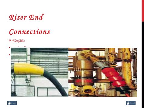Offshore Petroleum Production Systems Ppt