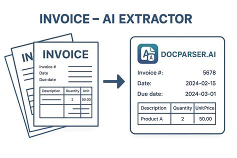 Invoice AI Extractor Extract Data From Invoices DocParserAI