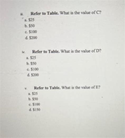 solved table 13 7 the following table shows the production