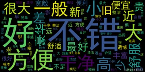 四、文本数据分析中文做数据分析 Csdn博客