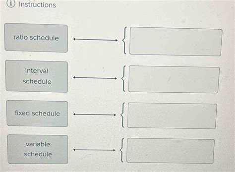 Solved Instructions Ratio Schedule Interval Schedule Fixed Schedule Variable Schedule [others]