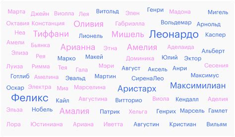 Редкие имена девочек на букву и