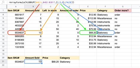 Google Sheets Arrayformula With Examples Coupler Io Blog