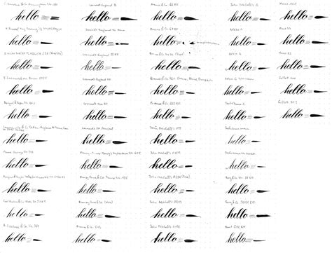 Calligraphy Nib Comparisons