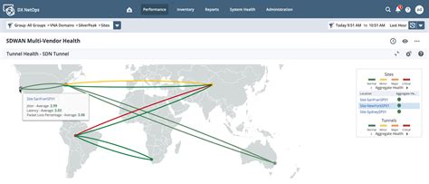 Dx Netops 212 Network Monitoring Software Continues To Improve