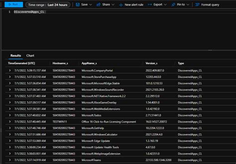 Mastering Intune Reporting And Analytics Modern Device Management