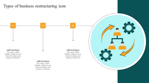 Types Of Business Restructuring Icon Mockup Pdf Powerpoint Templates