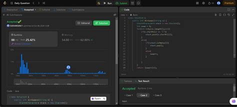 Sudharsan T On Linkedin Leetcode Java Algorithm Stringmanipulation