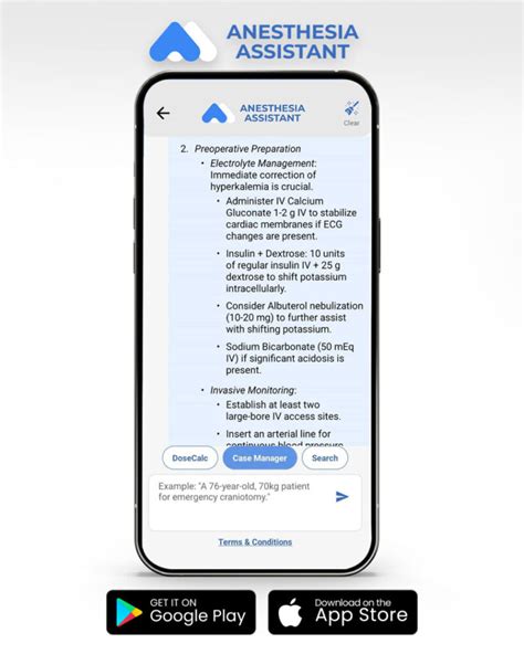 Hyperkalemia Management Time For A Re Evaluation Nysora
