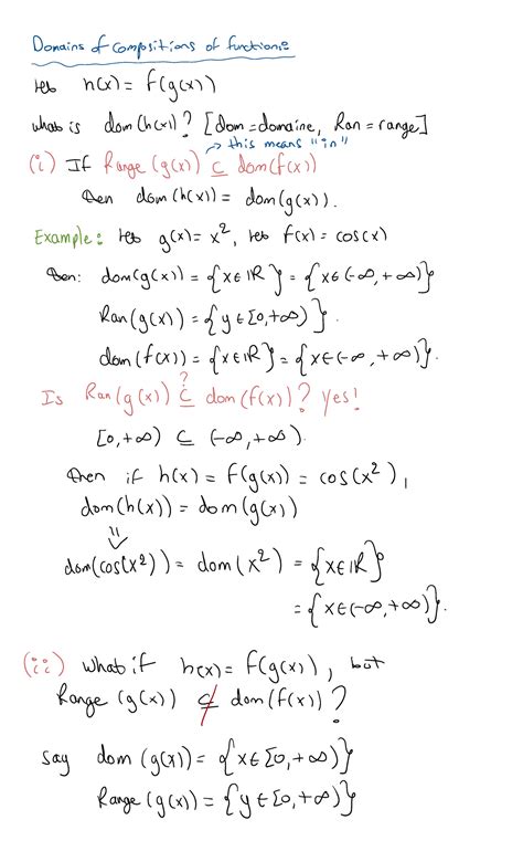 Notes On Domains Of Composite Functions Math 203 Studocu