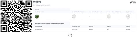 The Traceability Information Of A Qr Code 1 And B Qr Code 2 Download Scientific Diagram