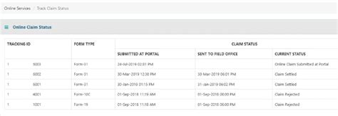EPF Claim Status Check PF Claim Status By SMS Call Or UAN