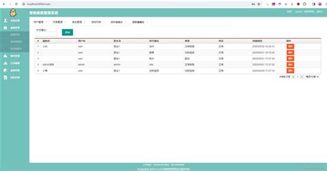 基于springboot实现的宠物医院管理系统 宠物医院管理系统 csdn CSDN博客