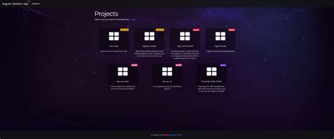 Alternatives And Detailed Information Of Angular Skeleton App Gitplanet