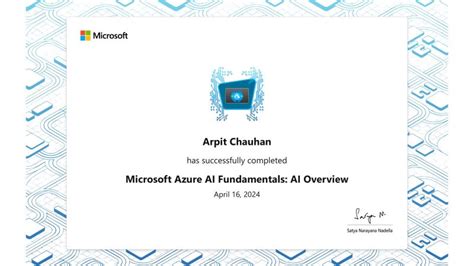 Arpit Chauhan On Linkedin Ai900 Aiskillchallenge Azureai