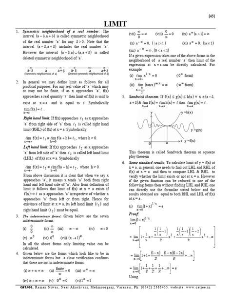 Limit Pdf Functions And Mappings Mathematical Concepts