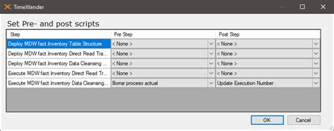 Setup Pre And Post Script Community