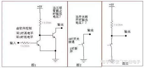 干货分享MCU引脚输出模式中推挽输出与开漏输出电路原理区别 知乎