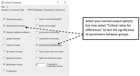 Calculating Categorical Moderation Via Pairwise Parameter Comparison