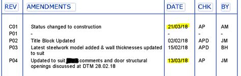 solved multiple revision numbering autodesk community