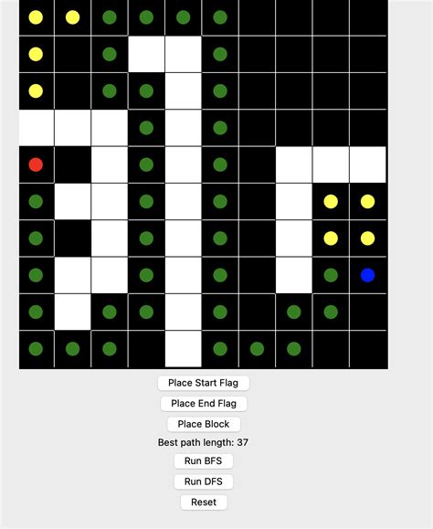 Python Search Algorithm Visualization Devpost