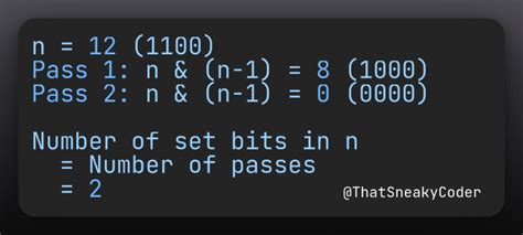 How To Calculate Set Bits In N Shubh Srivastava Posted On The Topic