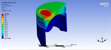 Finite Element Analysis Of Diesel Engine Piston Download Free 3d Model By Bilal Faiz Cad Crowd
