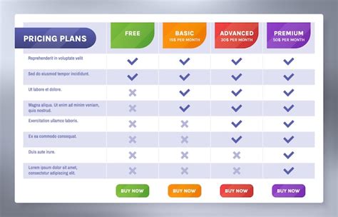 Premium Vector Comparison Chart Pricing Tiers Table Subscription