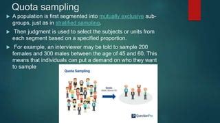Sampling And Its Types PPTX Science
