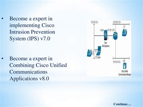 PPT Why Get Ccna Certification PowerPoint Presentation Free Download ID