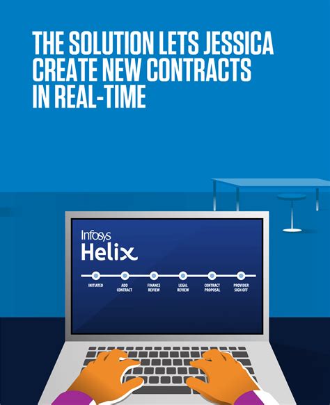 Infosys Helix Empowering Better Care