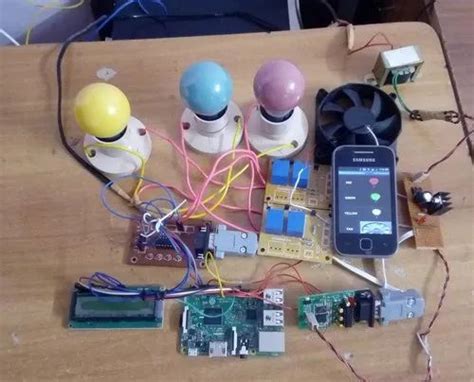 Raspberry Pi Based Home Automation Using Bluetooth Android Smart Phone At Unit New