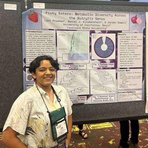 Lori Pradhan On Linkedin So Happy To Have Presented My Poster On