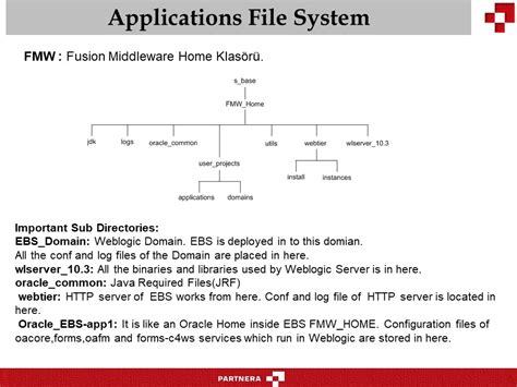Erman Arslan S Oracle Blog Oracle E Business Suite EBS Apps