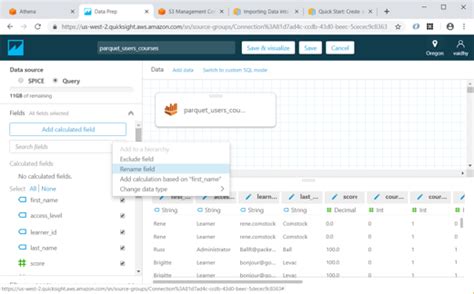 Faster Olap Setup Using Aws Glue Aws Athena And Aws Quicksight Cloudiq Tech