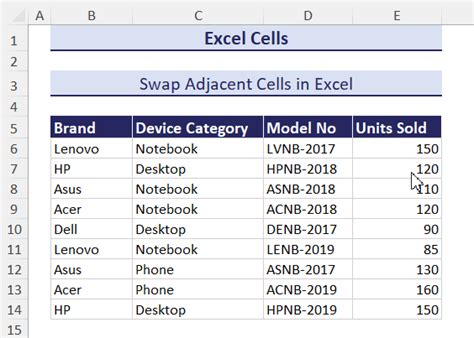 Excel Cells Basics A Beginners Guide Exceldemy