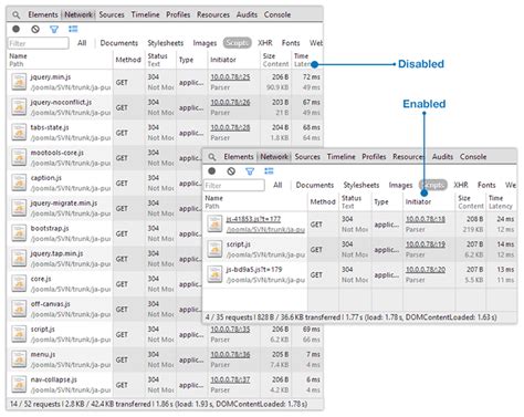 Improve Your Joomla Websites Performance 10 Easy Steps Interweb Sa