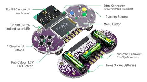 Kitronik Arcade For Microbit And Makecode Arcade Class Pack Cd Soft