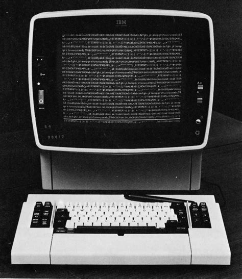 Progress Is Fine But Its Gone On For Too Long The Evolution Of Ibm
