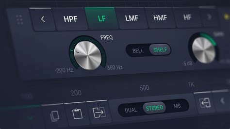 Why Is It Worth Choosing Spyrosoft For Hmi Software Development