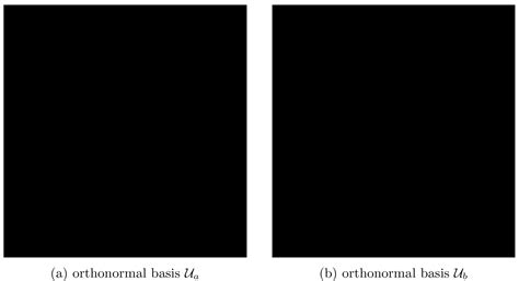 Graphics Trying To Put Images Side By Side With Begin{subfigure} But Its Not Working Tex