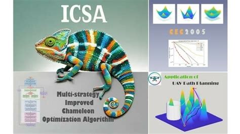 Hybrid Multi Objective Chameleon Optimization Algorithm Based On Multi